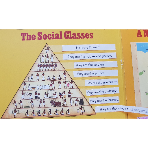 "My CLIL History Lapbook The Ancient Egyptians" - Free stories online ...